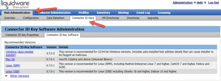 Getting Started with Liquidware Stratusphere UX